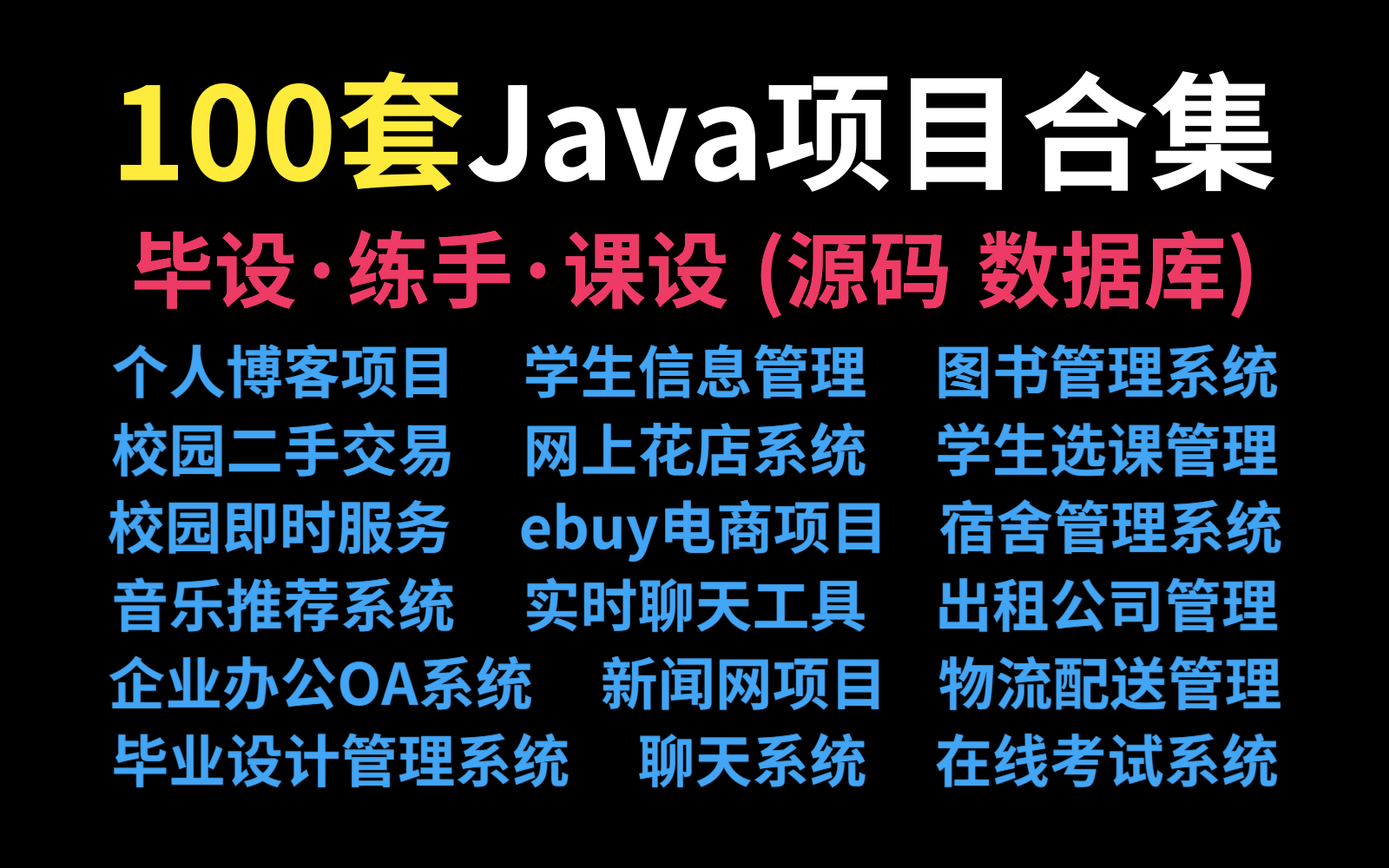 java项目实战编号37vr91-100套毕设源码免费分享给大家_计算机毕业...