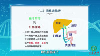 《药理学》第二章 药物代谢动力学 第二讲 药物的代谢与排泄 | 江苏...