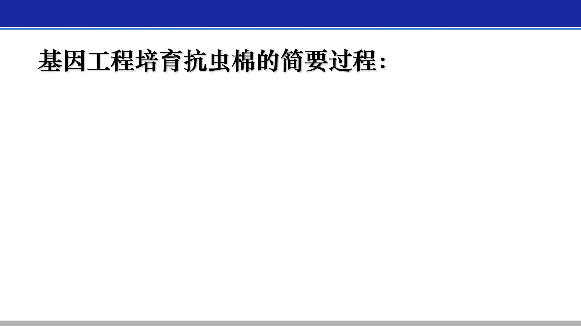 第一课时 DNA重组技术的基本工具-教学视频