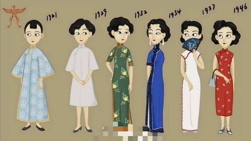 007:旗袍—用英语介绍中国文化、讲中国故事