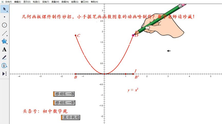 几何画板妙招,小手握笔画函数图象动画啥制作?数学老师请珍藏!