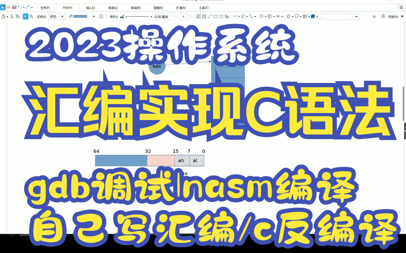 操作系统-汇编实现C语法01