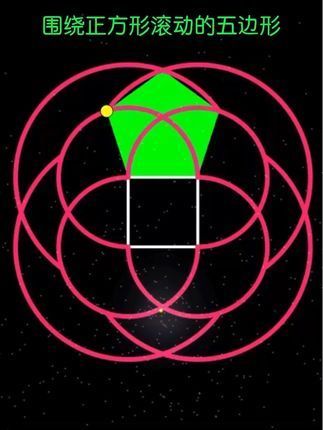 围绕正方形滚动的五边形#几何图形 #解压 #星球动画