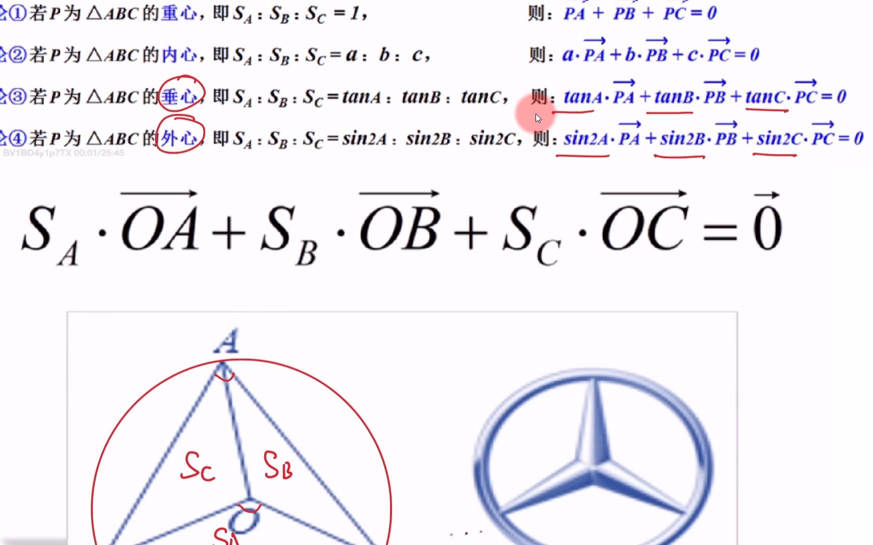 【2023数学必刷题】P69(概念课8)--奔驰定理推导三角形四心的公式(共...