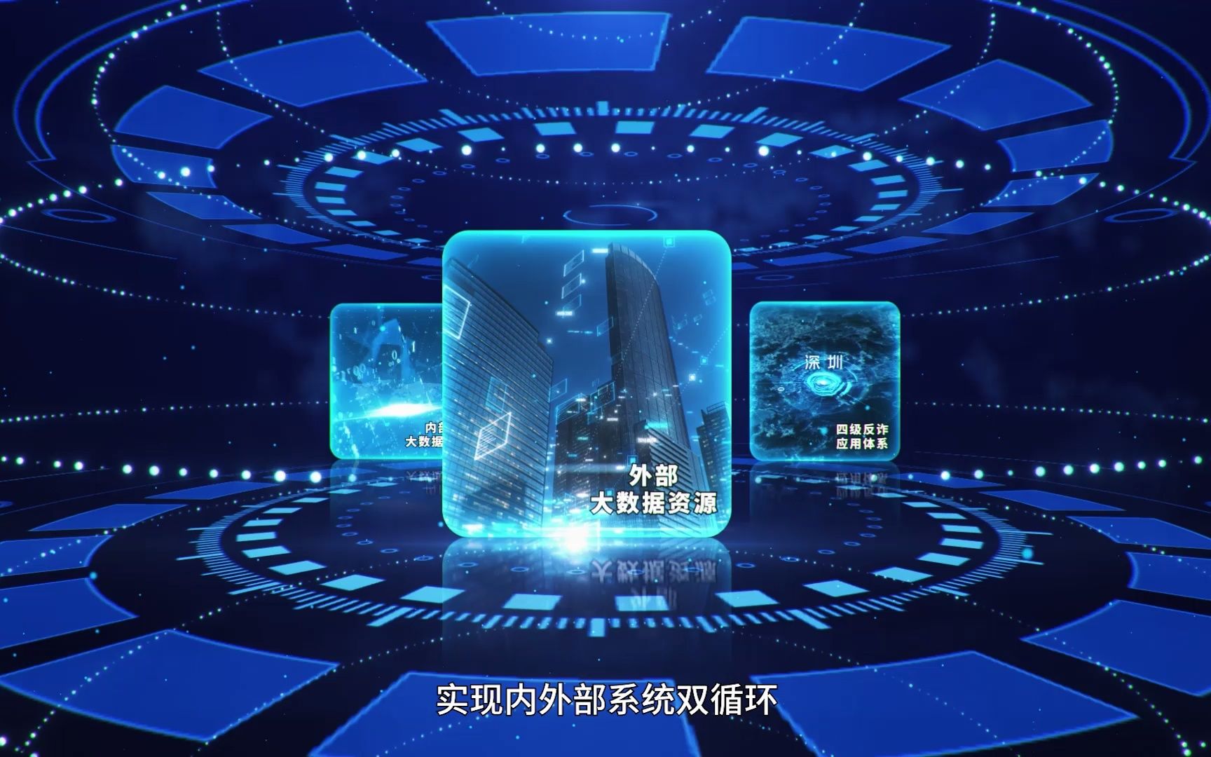 安络科技产品--仿真实验室