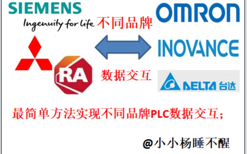 不同品牌PLC数据交互——通过触摸屏传输数据(下)
