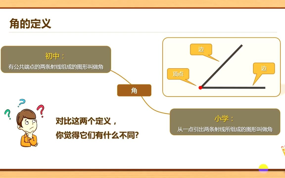 PPT进入动画实例-初中几何《角》
