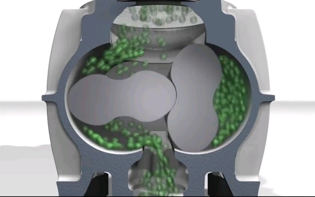 罗茨式真空泵工作原理