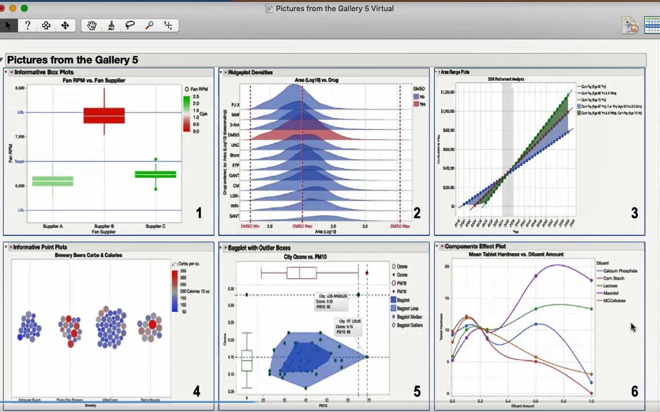 2020 JMP Discovery Summit China_运用图形生成器创建高级应用_...