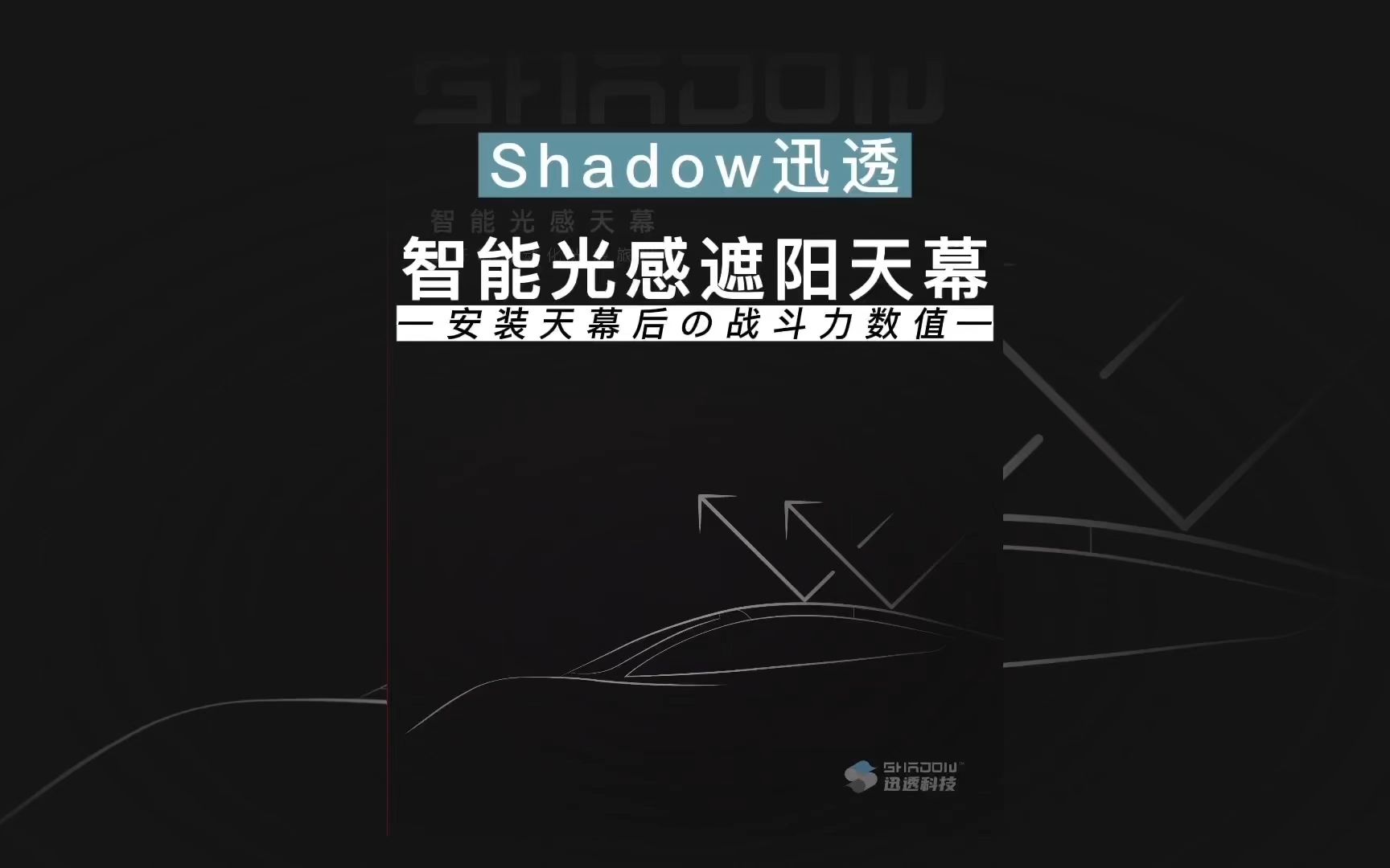 特斯拉Model YP安装智能光感遮阳天幕后各窗隔热数值变化