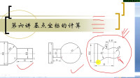 第六讲,典型零件基点坐标的计算