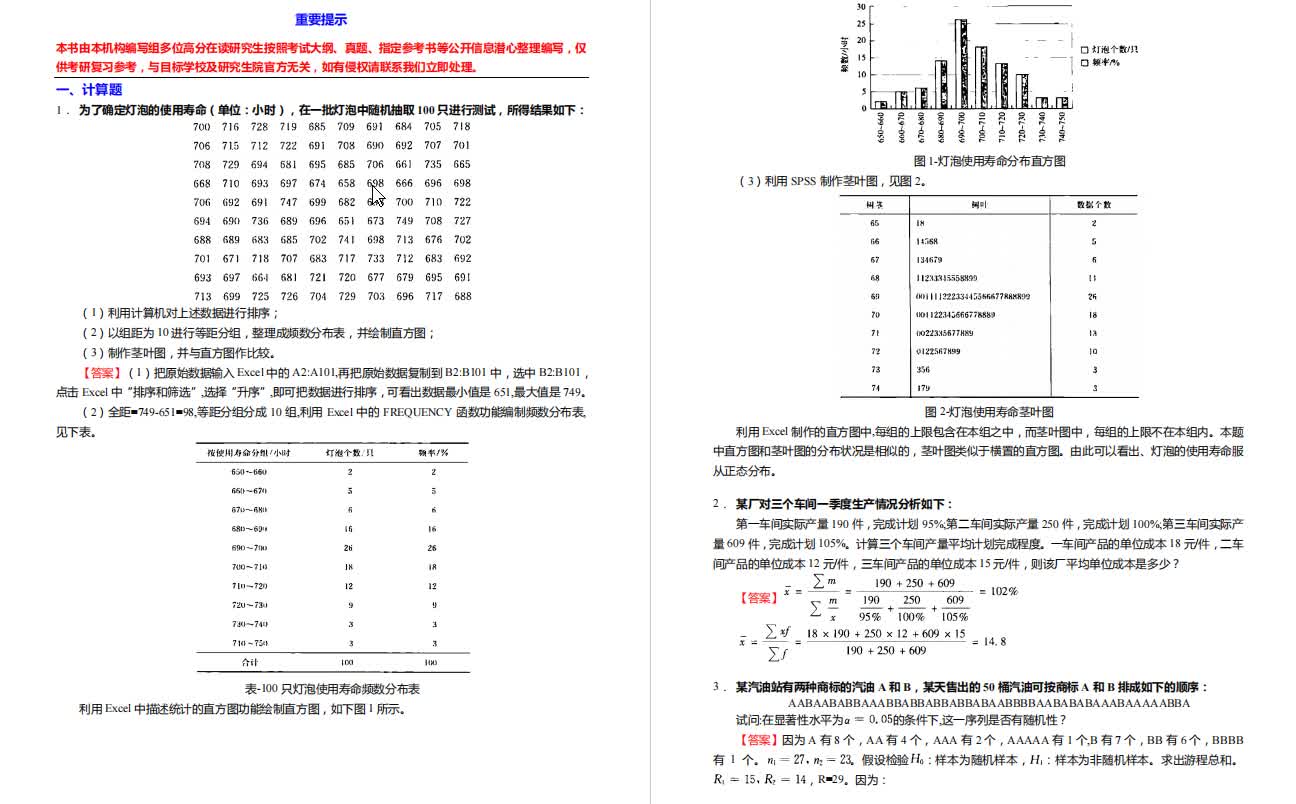 贾俊平《统计学》考研核心题库之计算题精编