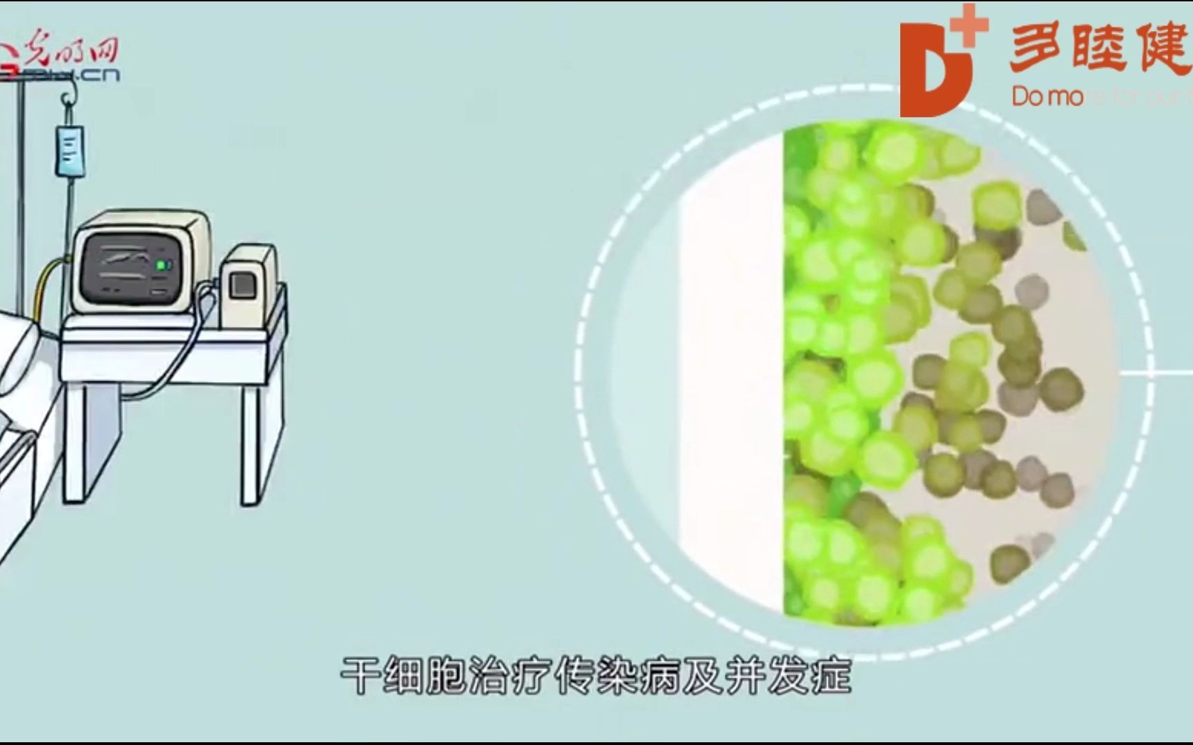 多睦健康:干细胞如何修复我们的身体功能?