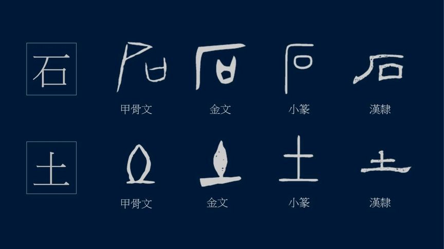 行书篇04-认识墨砚-早期人工墨-墨丸