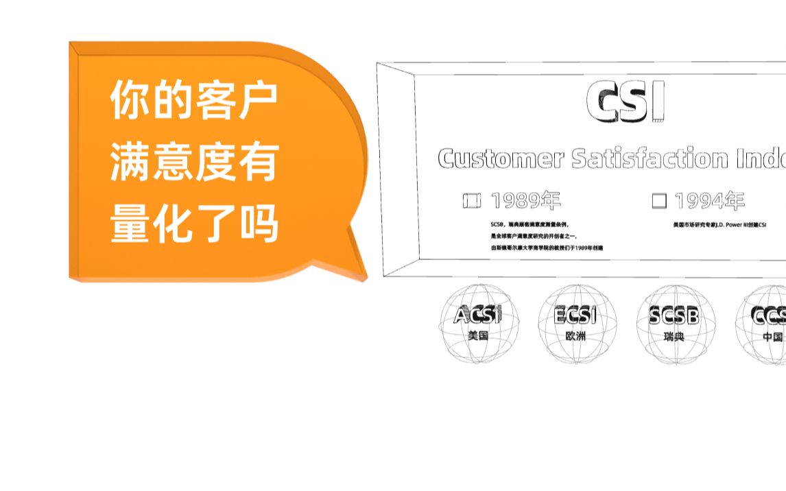 你的客户满意度有量化了吗