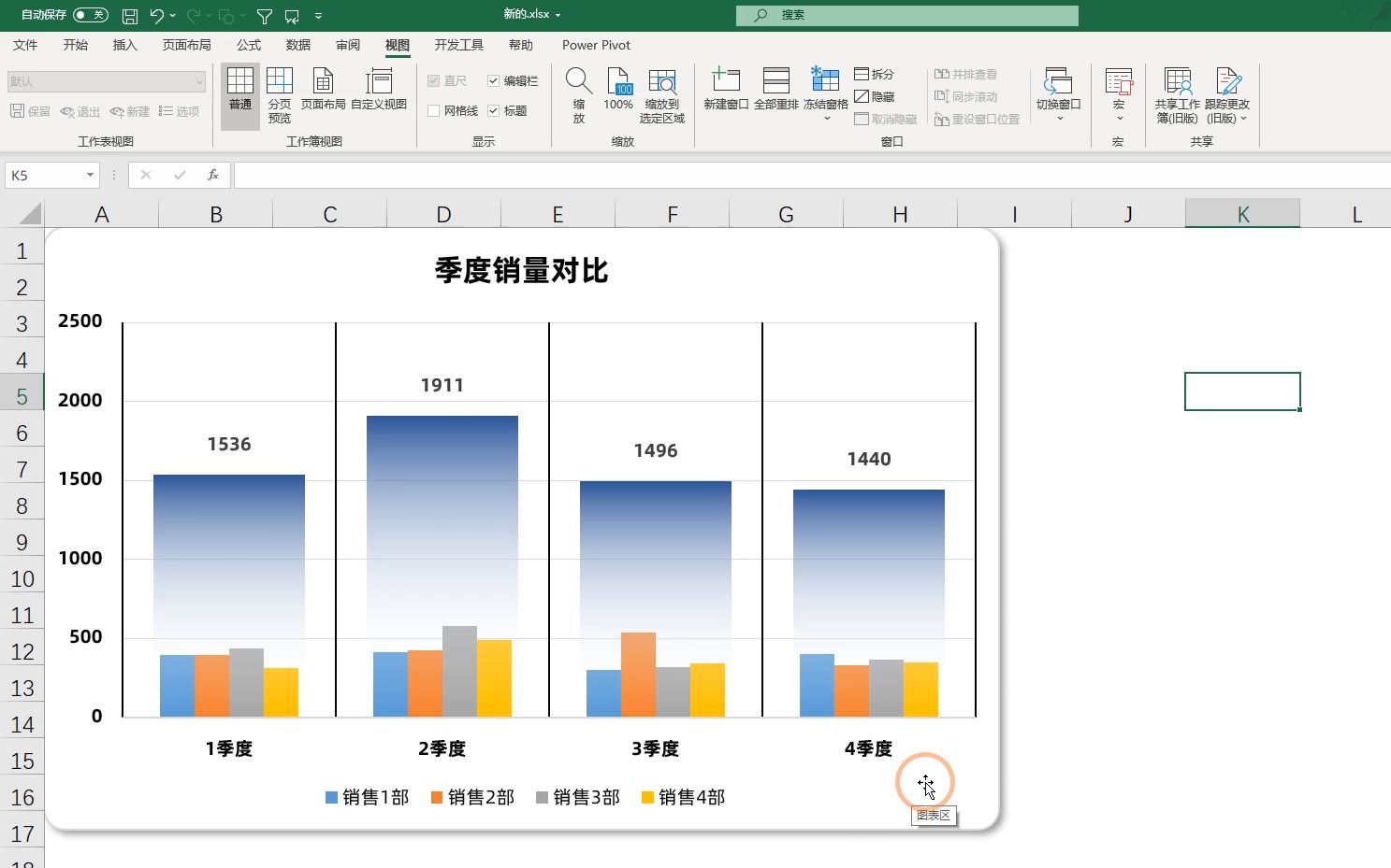 你做的柱形图太Low了,教你制作一个高大上的柱形图,1个顶三个