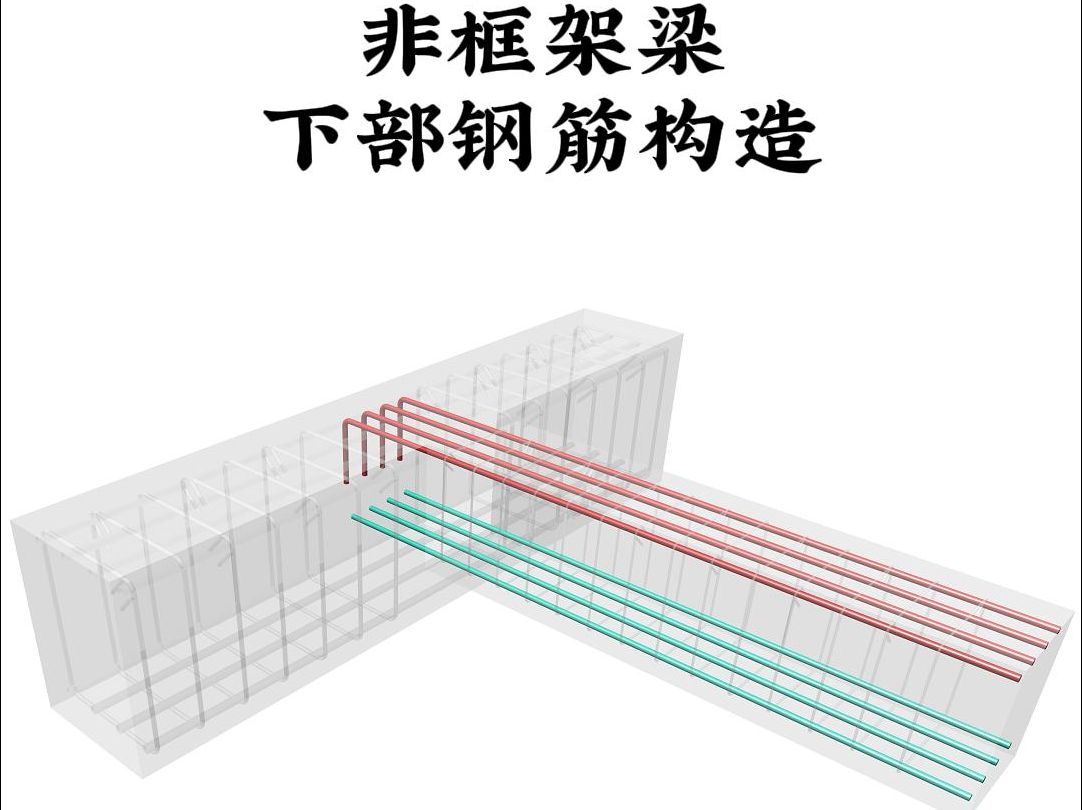 非框架梁下部钢筋构造