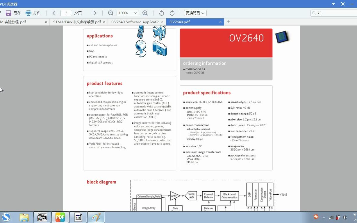 第二章 STM32F407主处理器基础实验 10.DCMI实验
