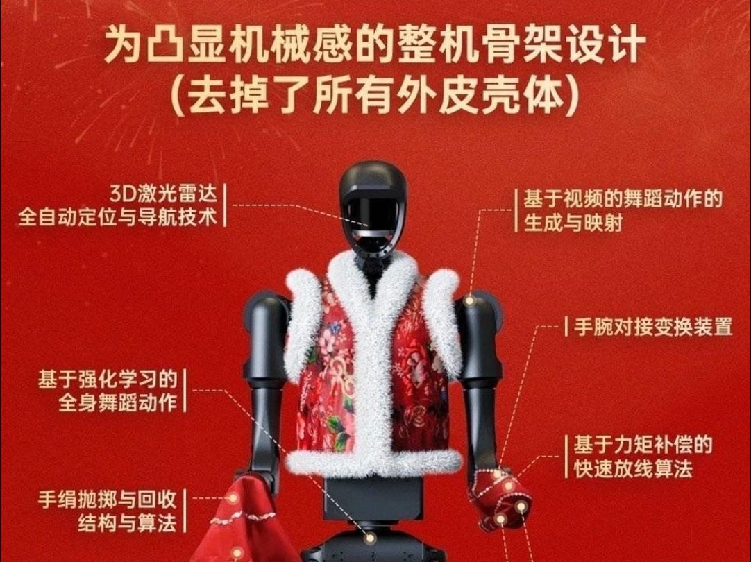 机器人春晚扭秧歌火出圈,让老外羡慕的神秘东方力量