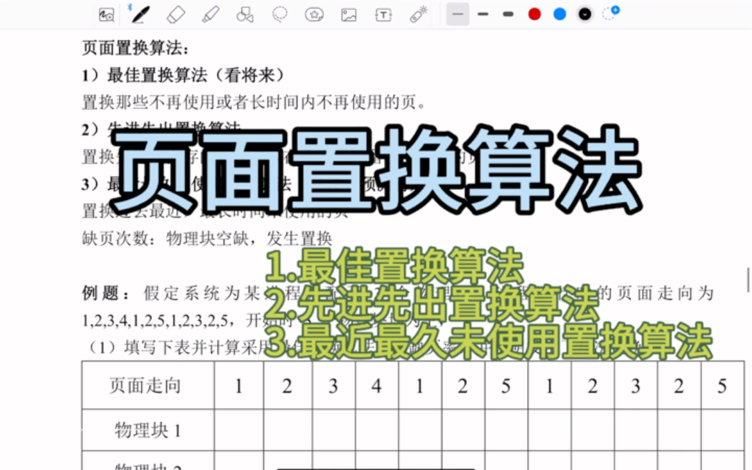 页面置换算法:先进先出置换算法,最佳置换算法,最近最久未使用置换...