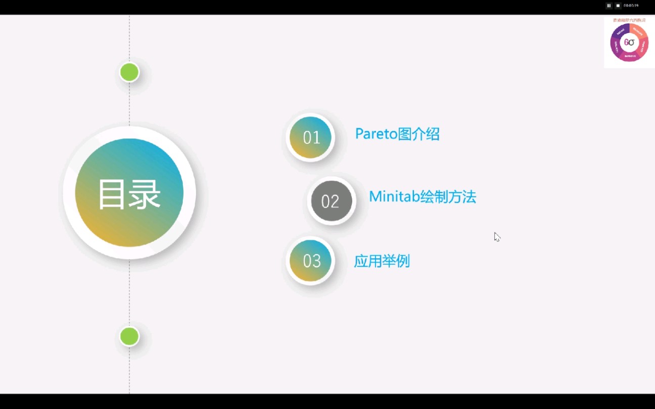 帕累托图绘制及应用举例(六西格玛)
