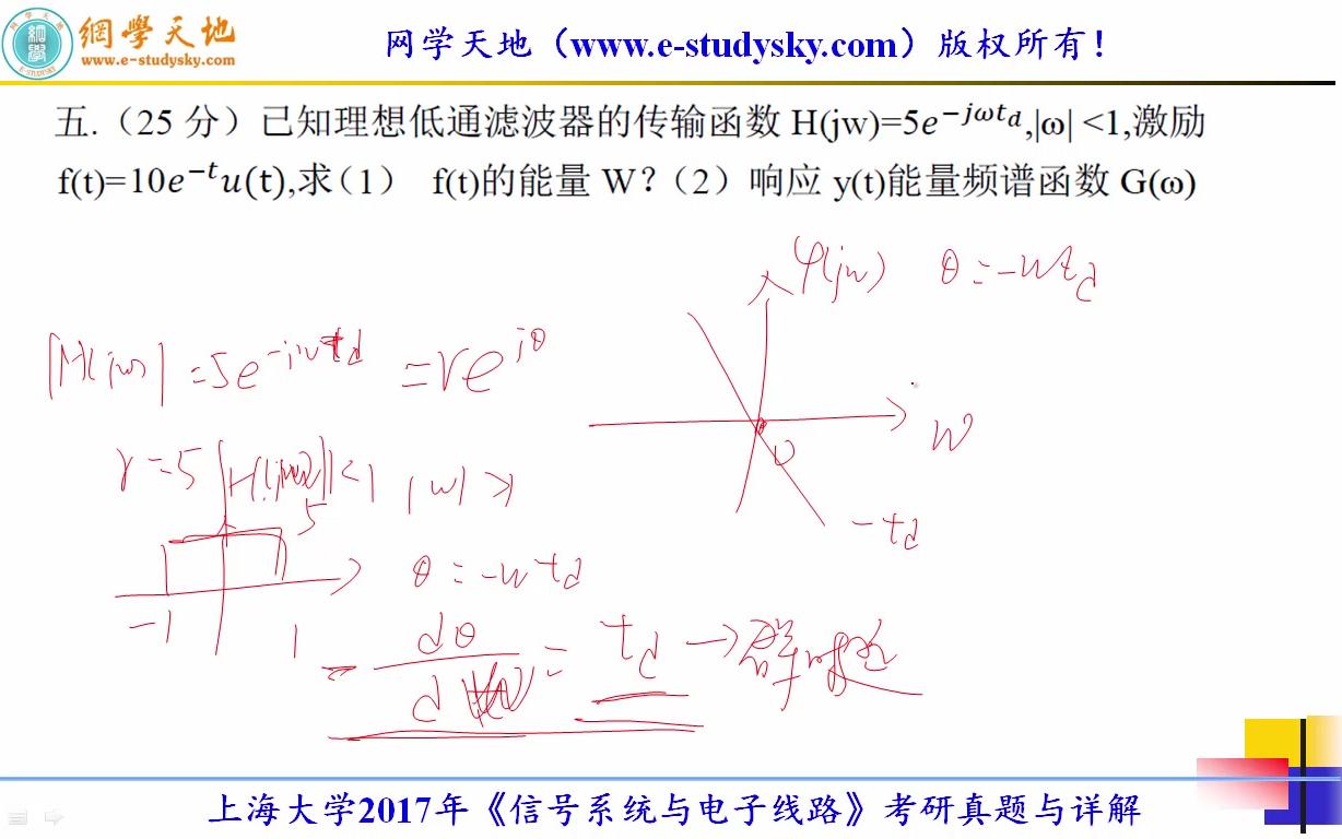 上海大学2017年《信号系统与电子线路》考研真题与详解(信号系统)