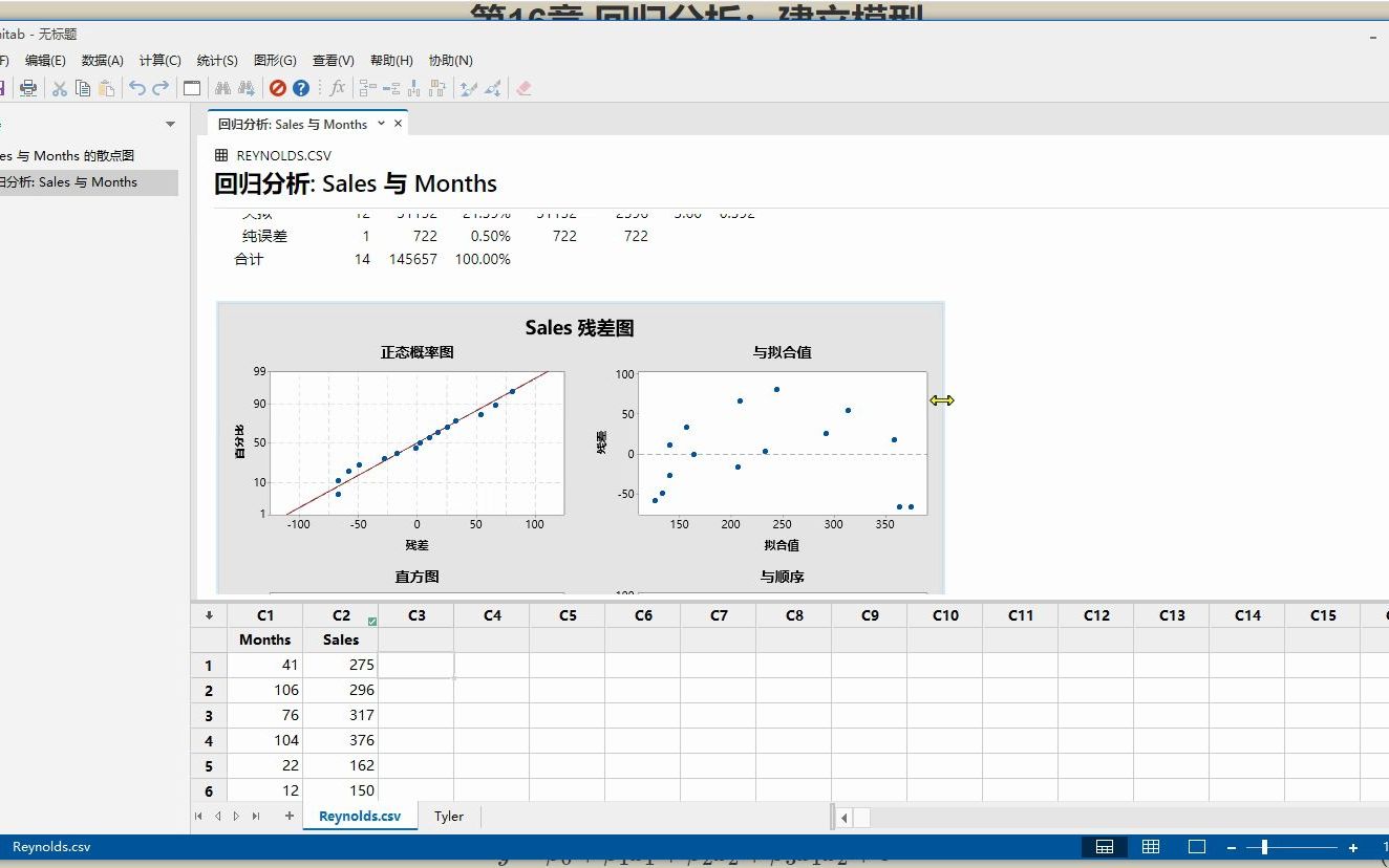 第16章 回归分析:建立模型
