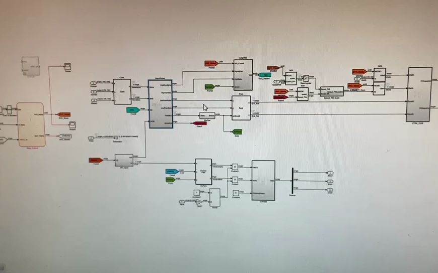 FOC高频注入,速度环闭环成功,算法包括初始位置检测,NS极性识别,带...