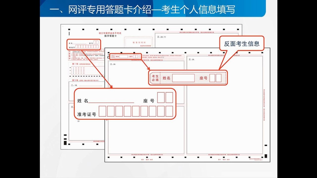 初中学生学业考试网上评卷答题卡使用要求-东营