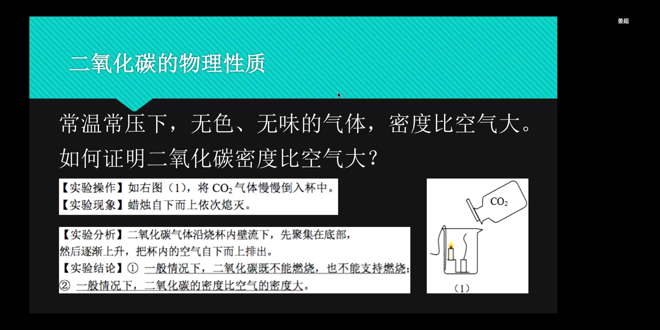 JC初三化学总复习:二氧化碳的性质和用途