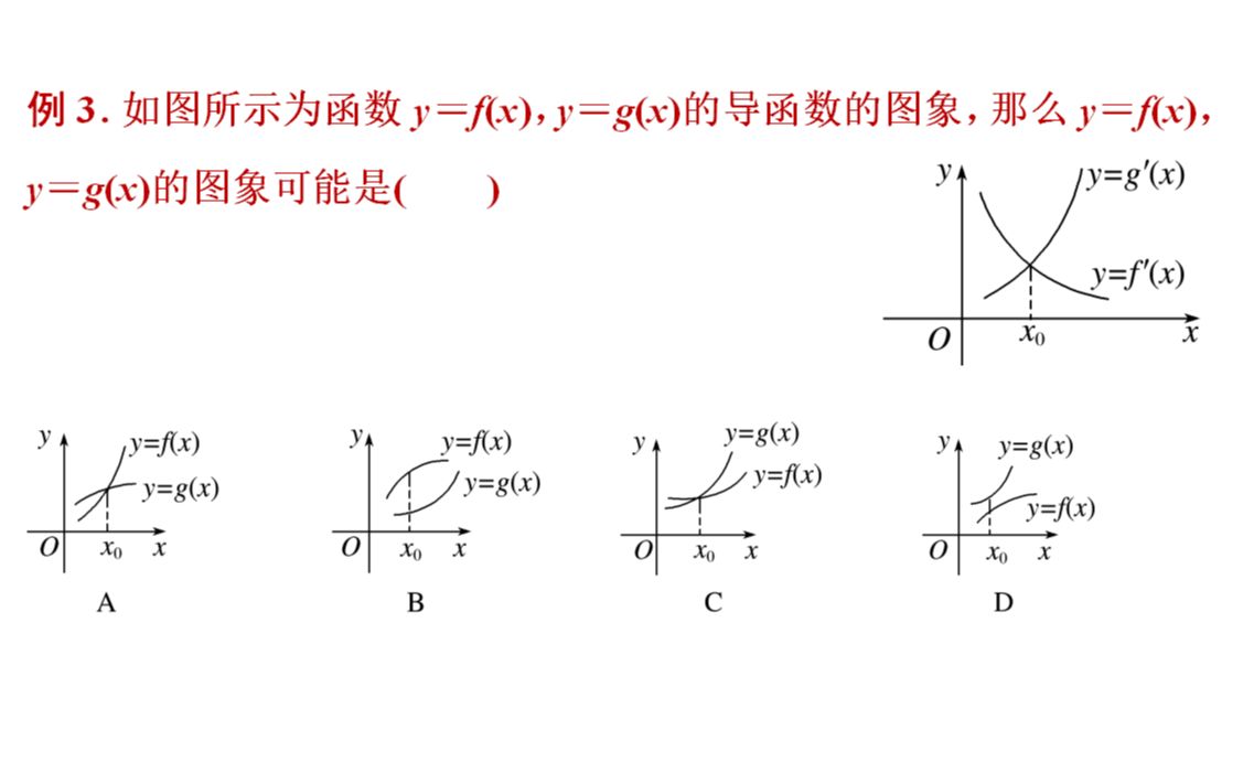 高中数学如何由导函数确定原函数的图像,解题思路要清晰