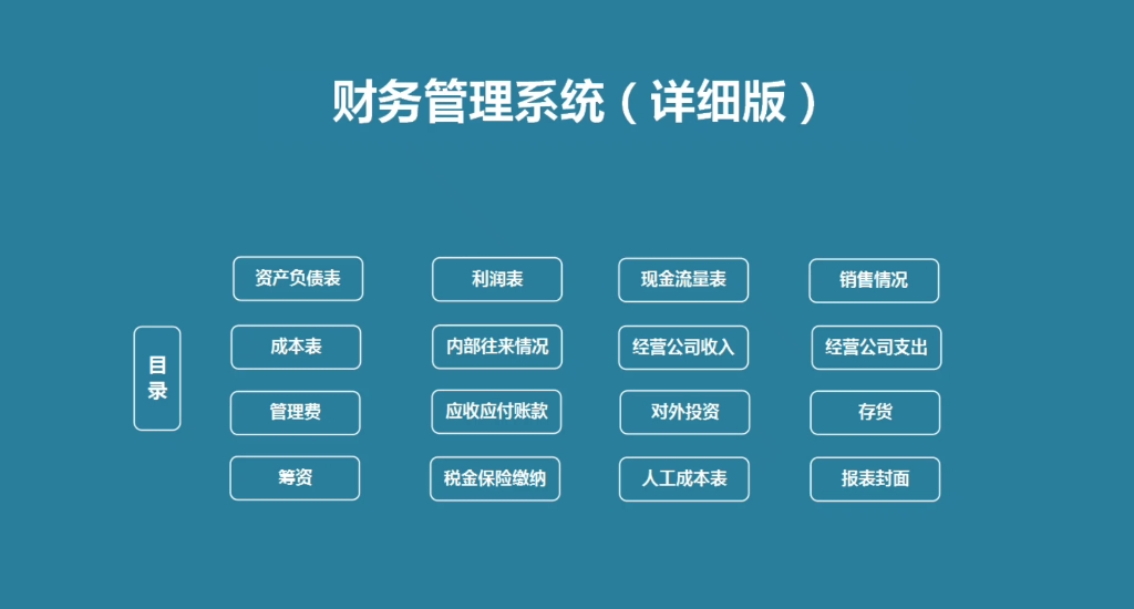 Excel全自动财务管理系统,录入数据,自动生成报表