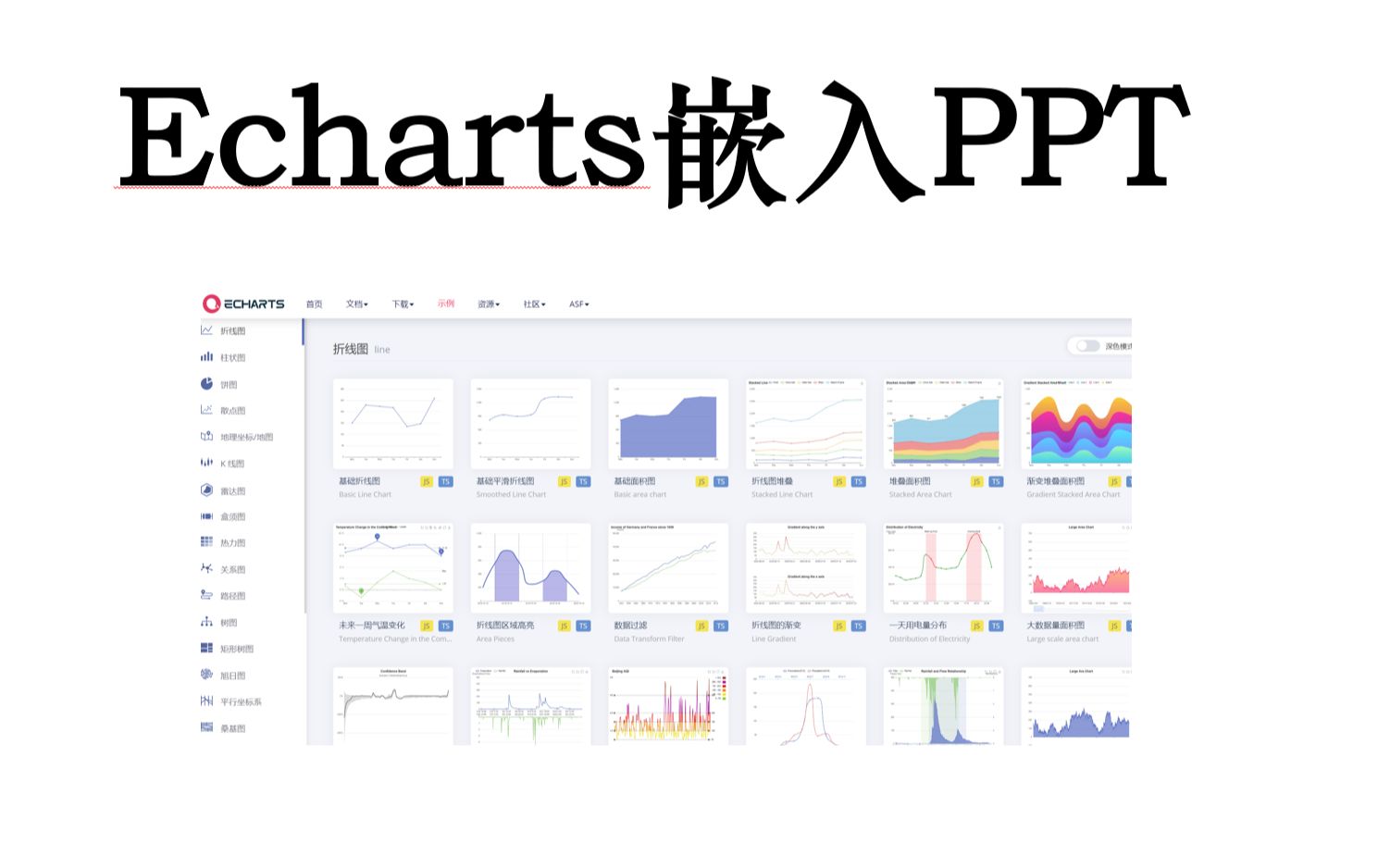 关于Echarts嵌入PPT的一点经验分享