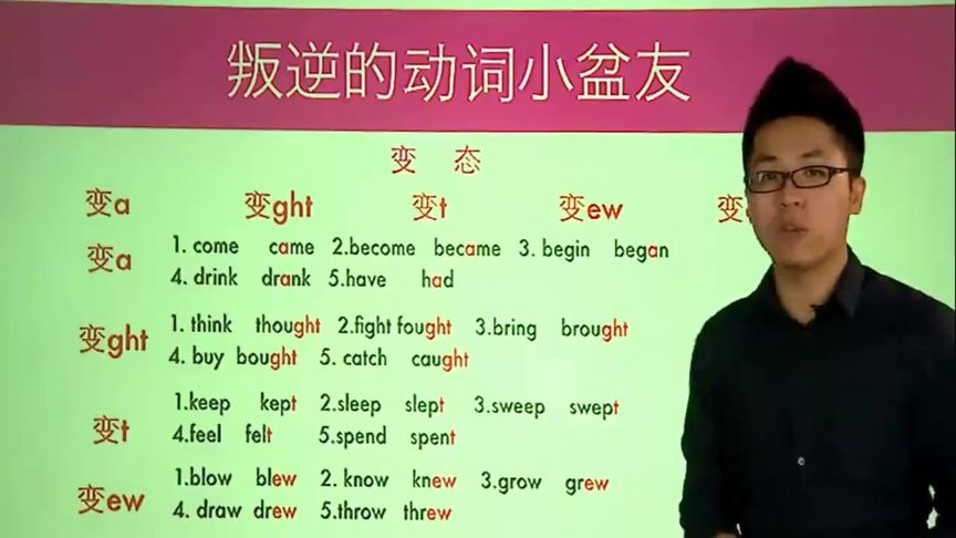 新概念英语语法:动词的一般过去时形式精讲,边看边学超好记忆!
