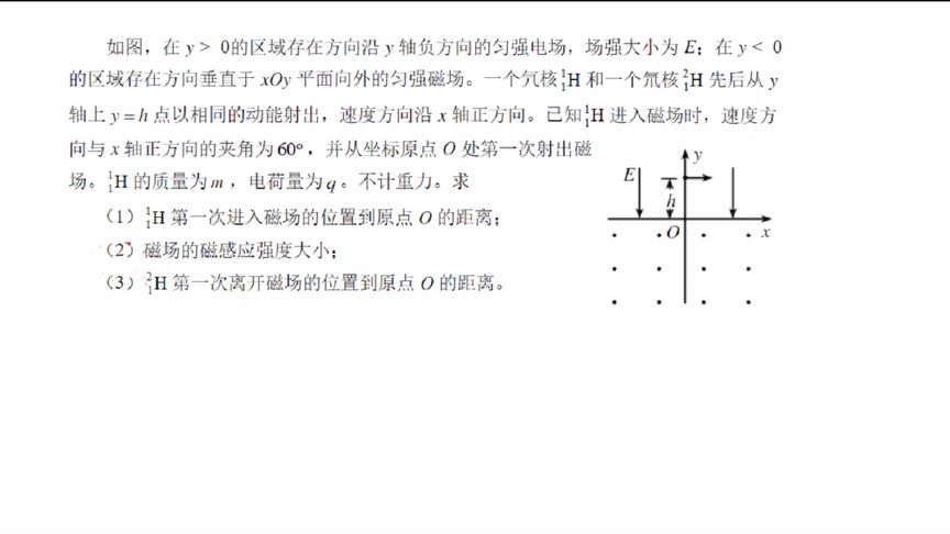 高中物理电磁场综合计算题解题思路及过程要点