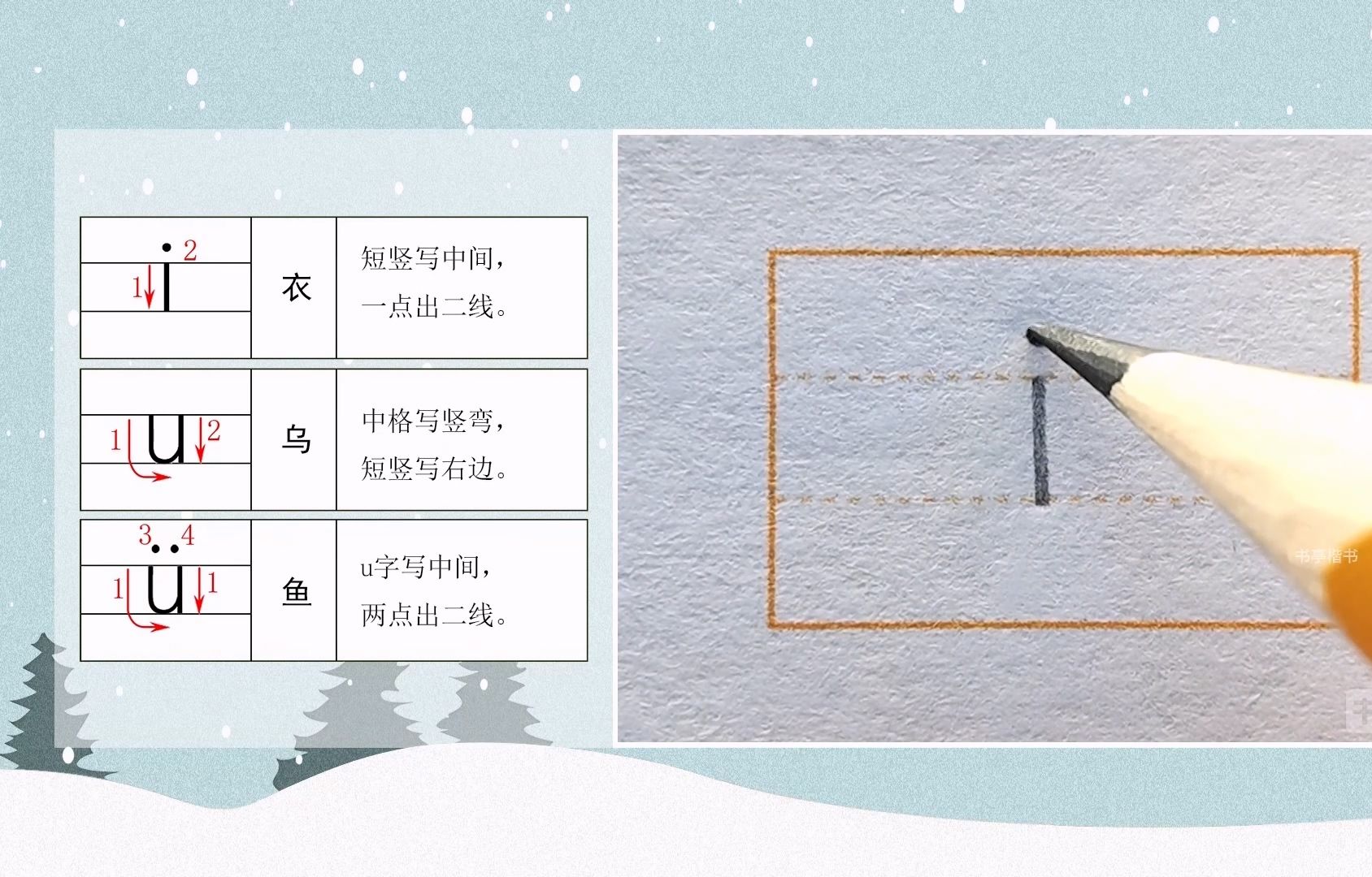 汉语拼音规范书写,单韵母iuü
