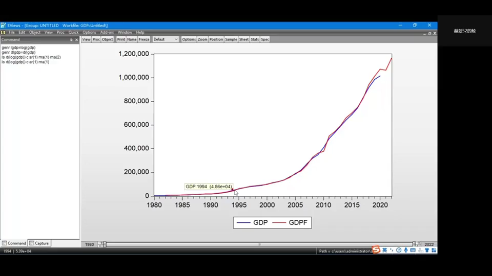 十分钟学会【EVIEWS】建立arima模型建模及预测-2022-6-20 21:26:23
