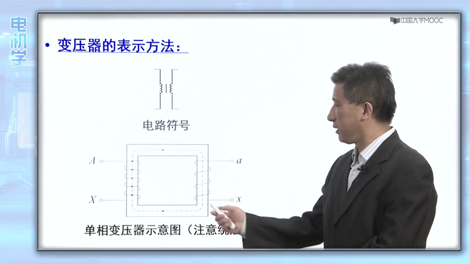 2.1变压器的基本原理与结构