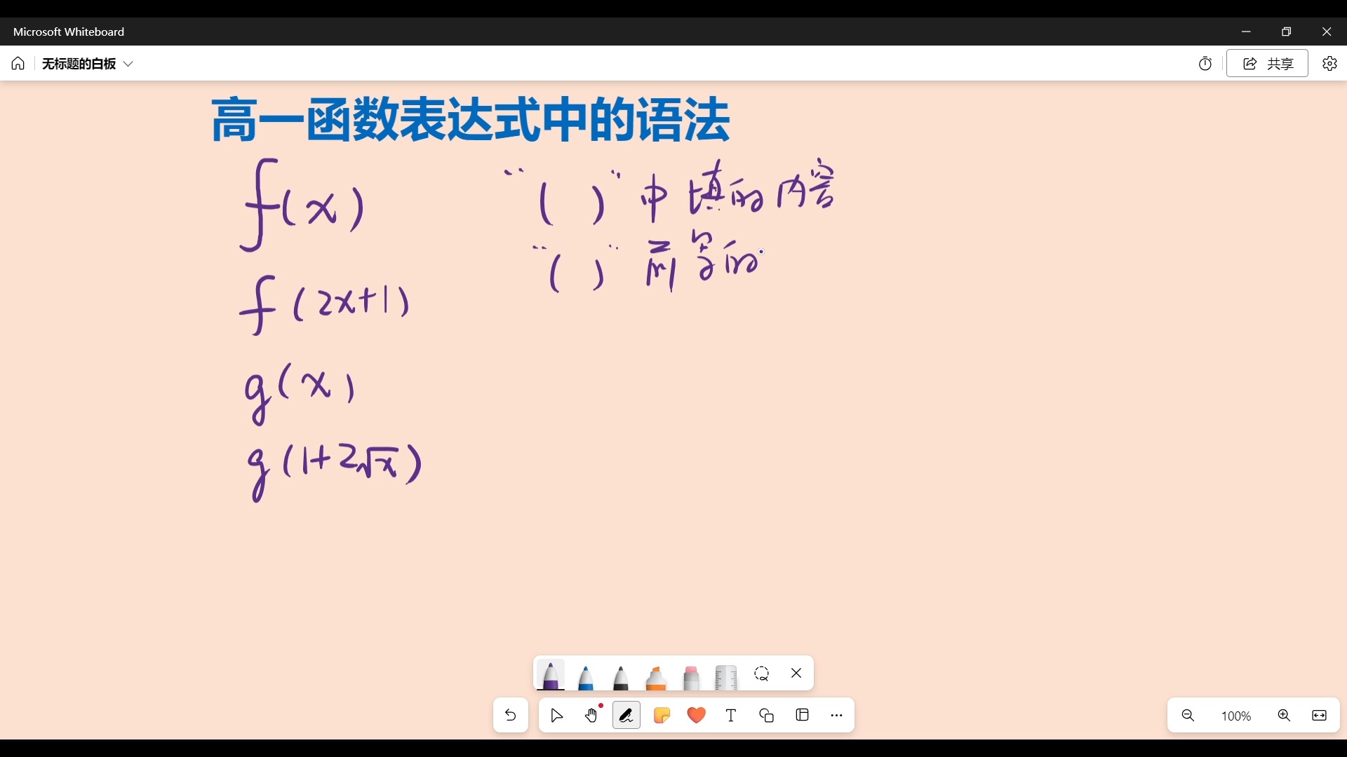 高一函数表达式中的语法