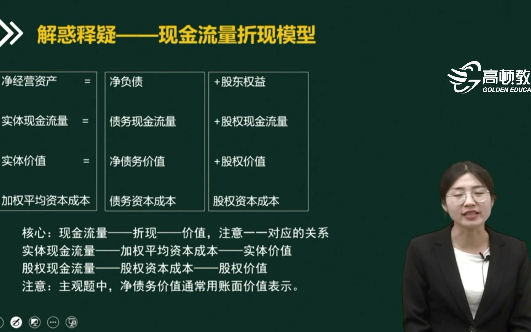 注册会计师CPA财管:现金流量折现时折现率如何确定?