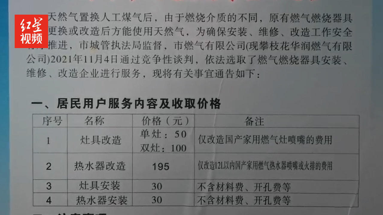 不装燃气公司报警器就不给通气?燃气公司:只针对.