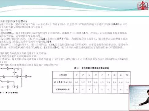 注考网-注册监理工程师-2013年建设工程监理案例分析-真题2013.06