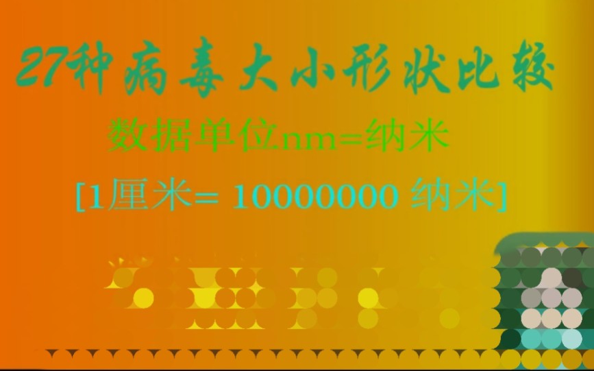 27种常见病毒 看看令人恐怖的病毒都长什么模样