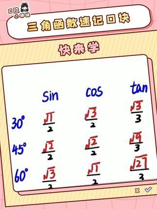 三角函数速记口诀 #数学 #三角函数 #有用的知识