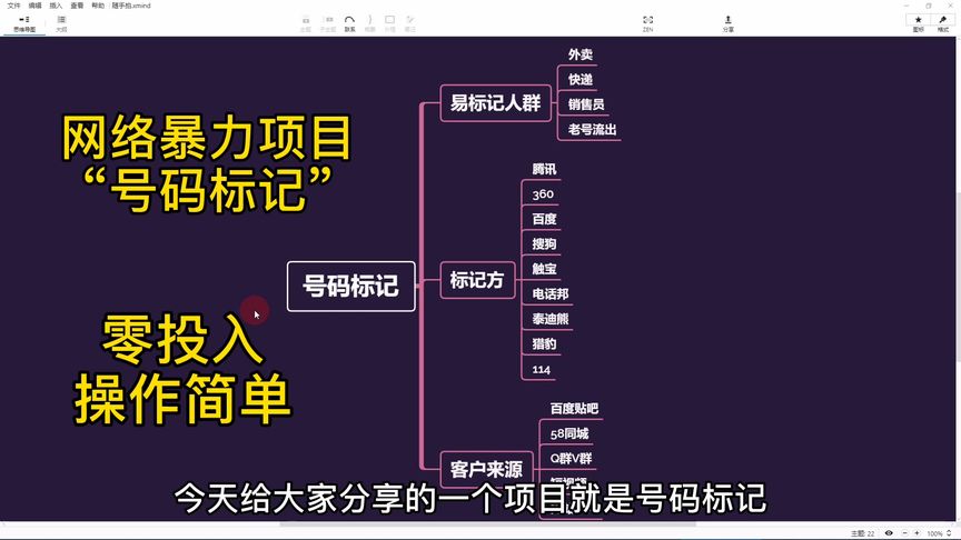 深度解析网络暴力项目 号码标记 零成本 操作简单 免费取消标记