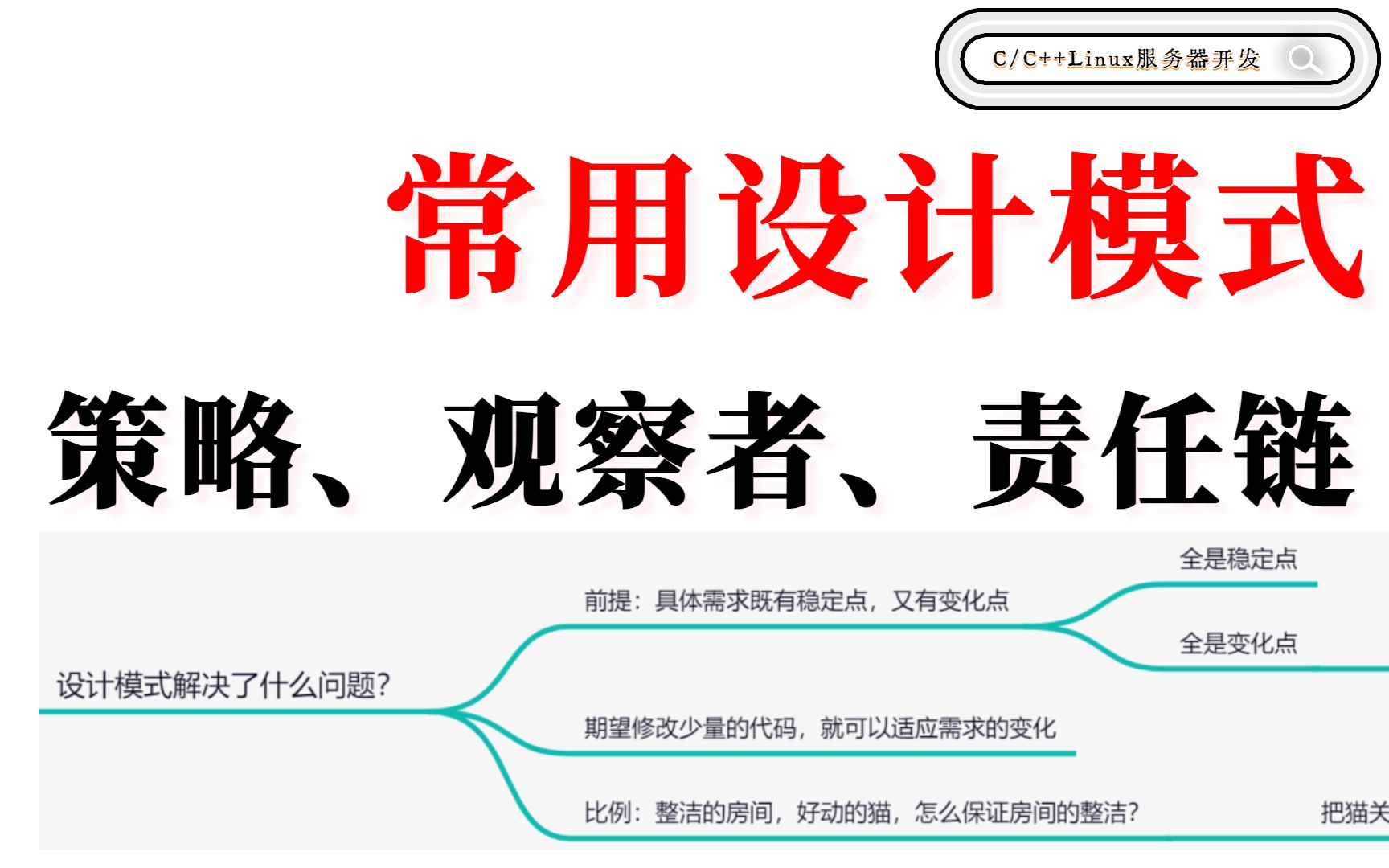 c++常用设计模式:策略、观察者以及责任链模式(代码结构、扩展方式、...