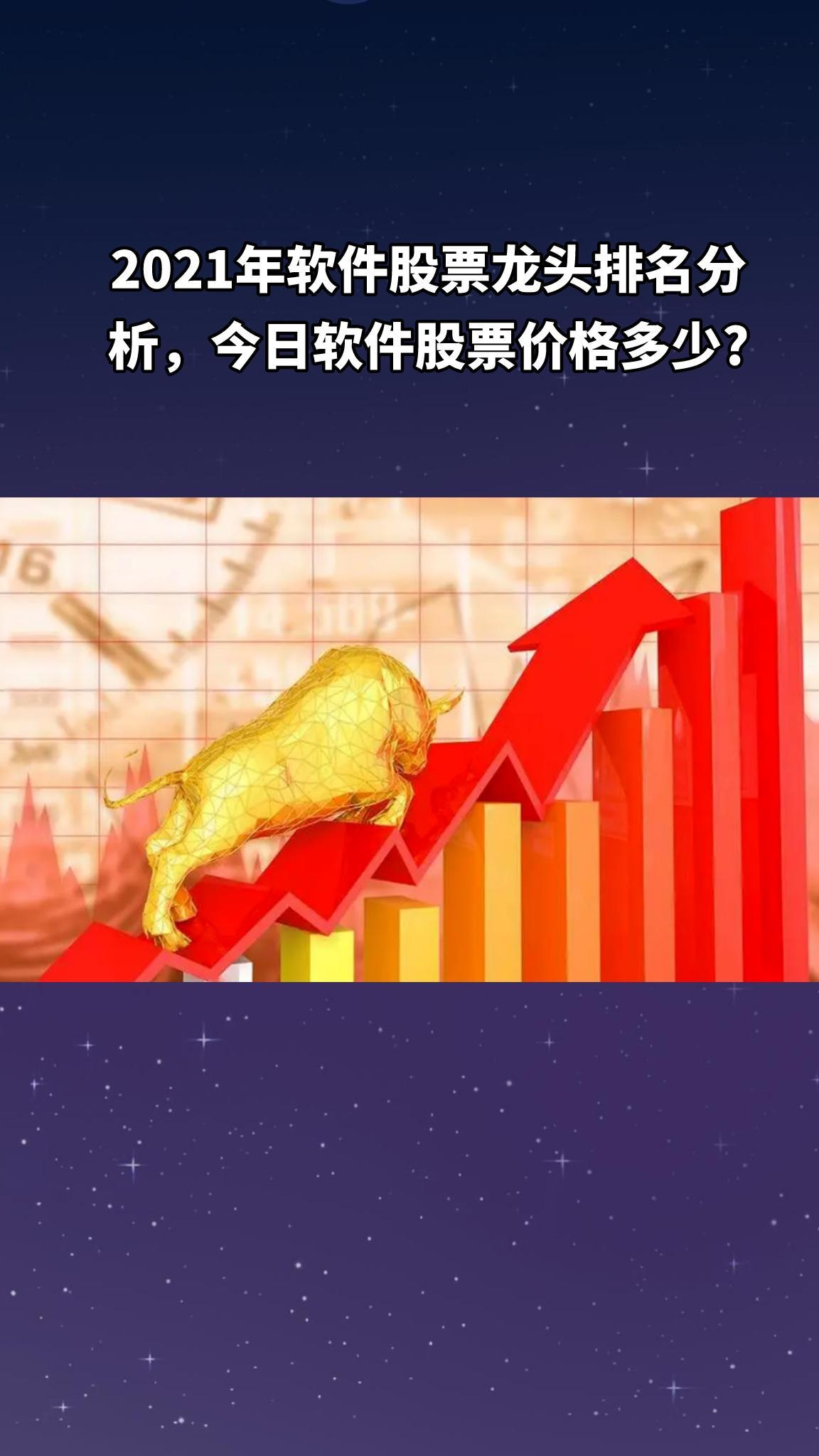 2021年软件股票龙头排名分析,今日...
