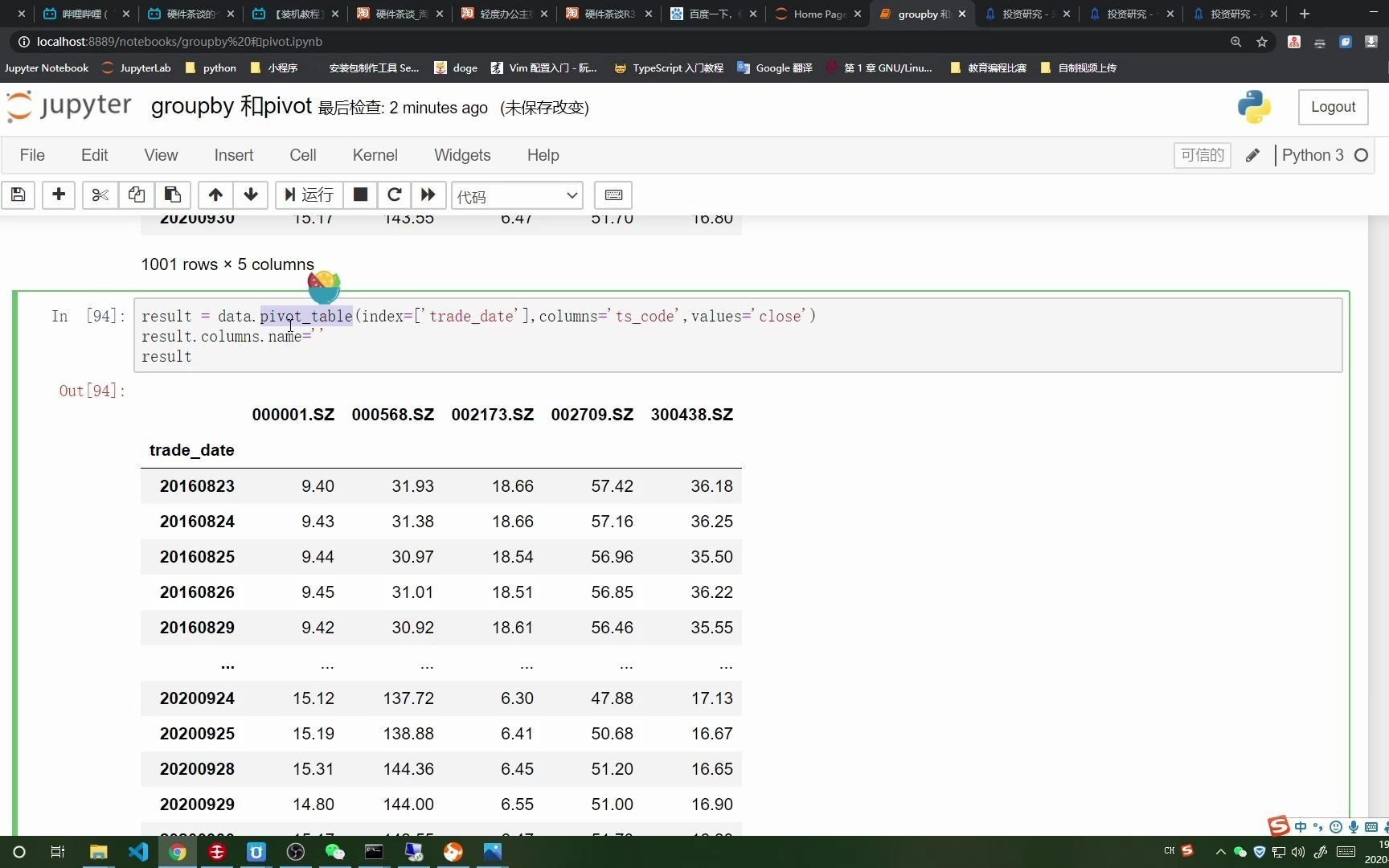 股票数据透视表groupby和pivot_table的使用股票量化朝天吼数据python