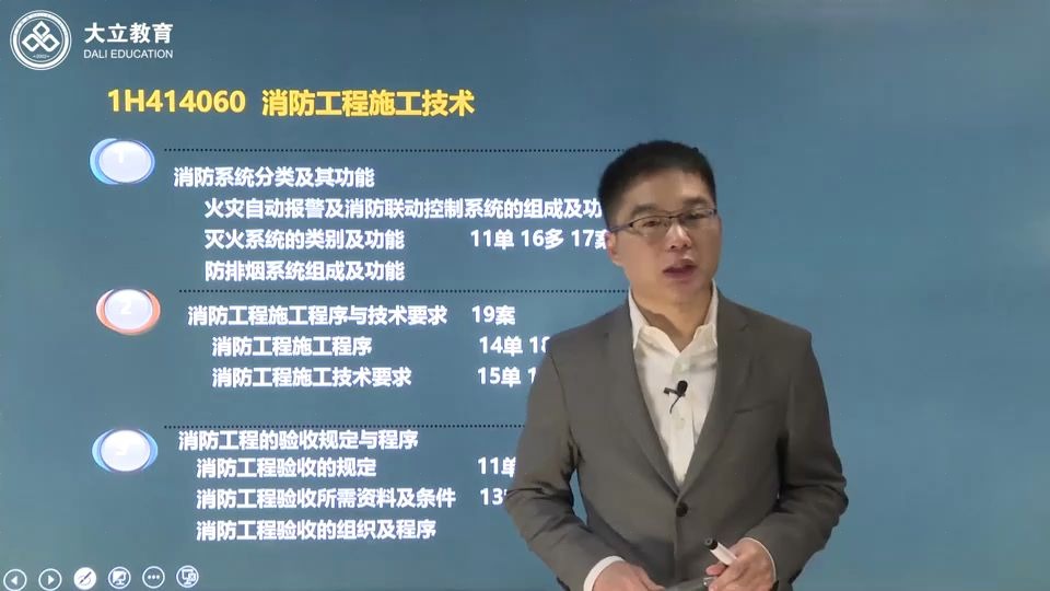 ...机电建筑公路水利矿业一级建造师法规管理经济2020-32-消防工程...