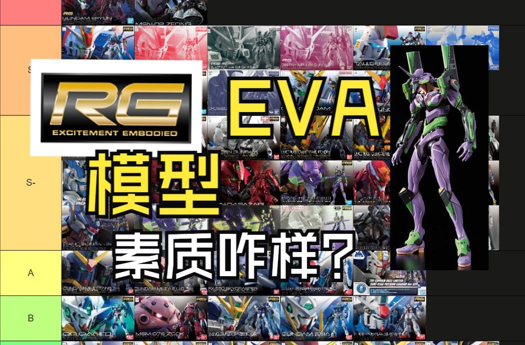 给RG EVA模型排名 你会怎么排?番外片